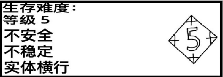 Level 8 - Backrooms后室WIKI_BWIKI_哔哩哔哩