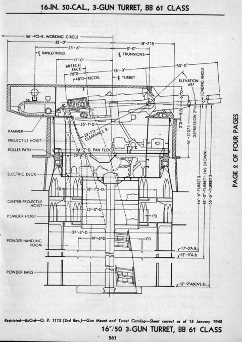 三联装406mm主炮Mk7 - 碧蓝航线WIKI_BWIKI_哔哩哔哩