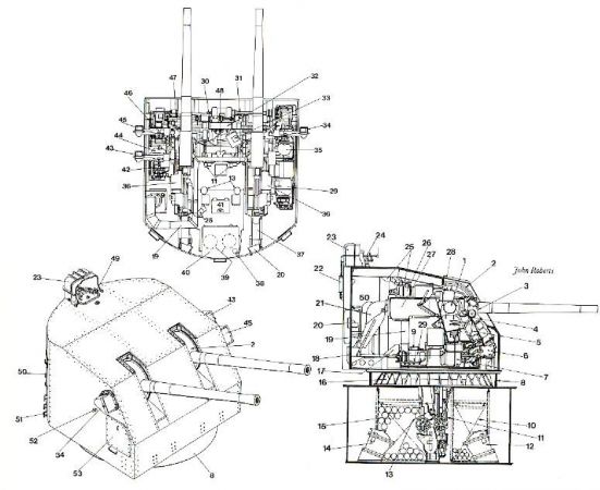 双联装127mm高平两用炮Mk12 - 碧蓝航线WIKI_BWIKI_哔哩哔哩