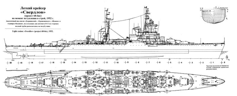 Pr.68-bis型轻巡洋舰介绍 - 碧蓝航线WIKI_BWIKI_哔哩哔哩