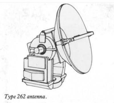 双联装40mm博福斯STAAG - 碧蓝航线WIKI_BWIKI_哔哩哔哩