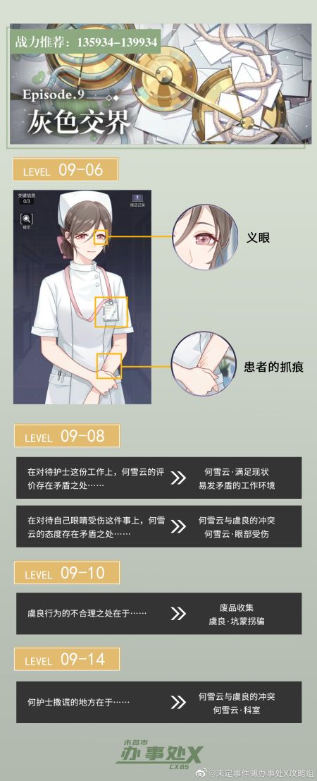 主线攻略 - 未定事件簿WIKI_BWIKI_哔哩哔哩