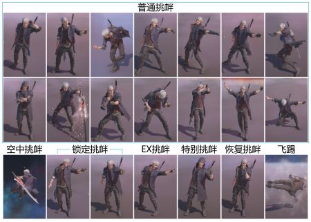 Provocation - 鬼泣5WIKI_BWIKI_哔哩哔哩