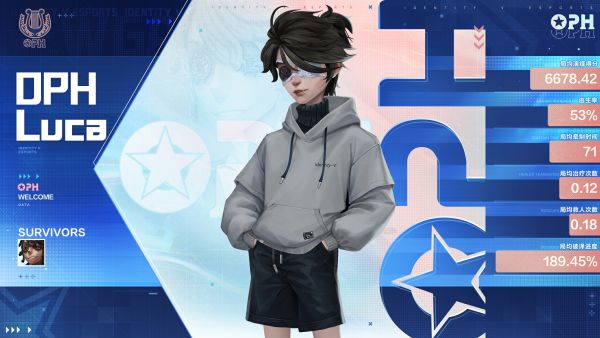 OPH.LUCA - 第五人格WIKI_BWIKI_哔哩哔哩