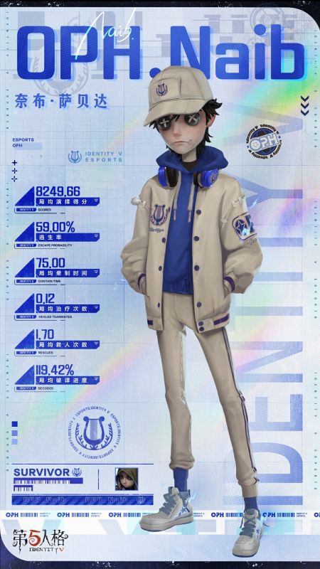 电竞系列 - 第五人格WIKI_BWIKI_哔哩哔哩