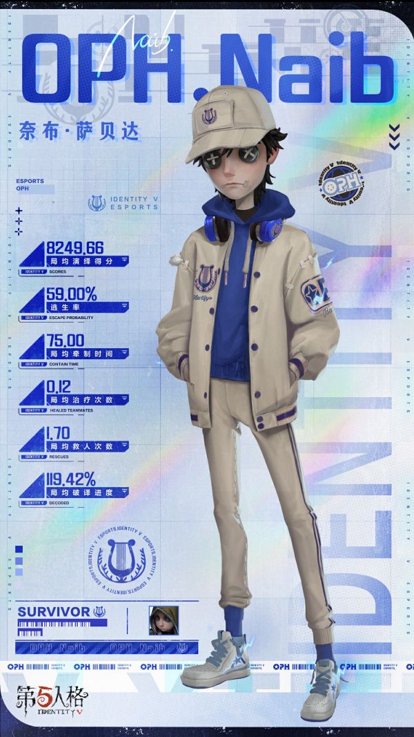 电竞系列 - 第五人格WIKI_BWIKI_哔哩哔哩