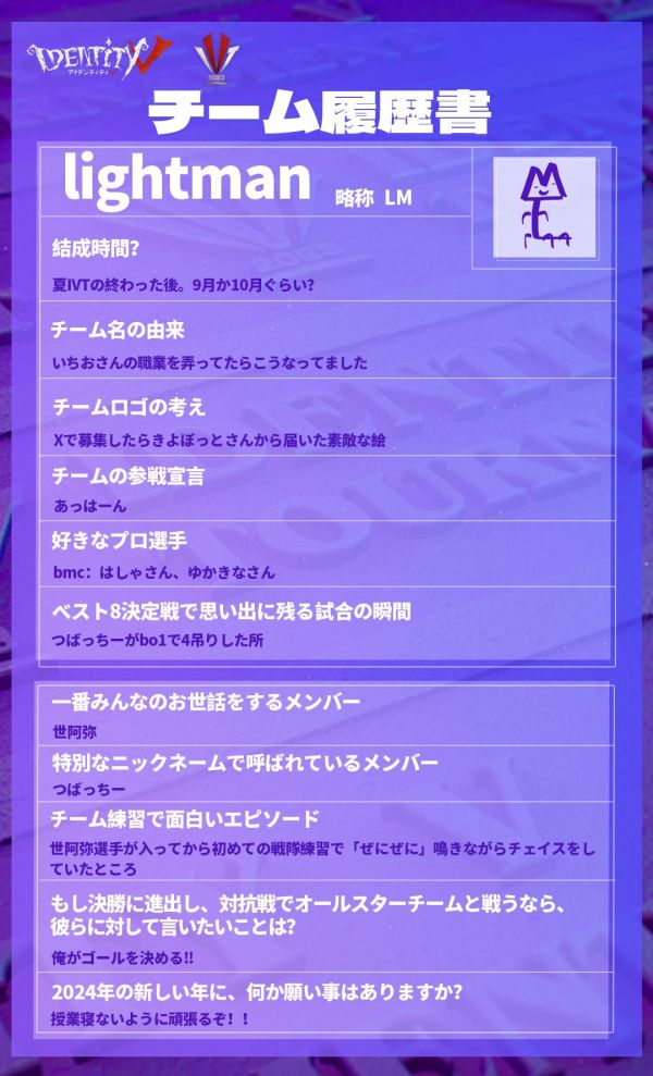 Lightman/采访 - 第五人格WIKI_BWIKI_哔哩哔哩