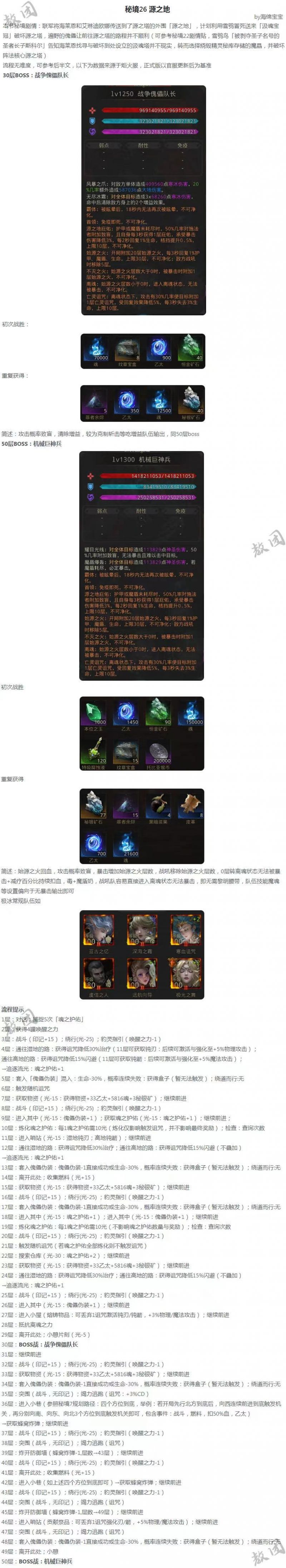 源之地 - 地下城堡3WIKI_BWIKI_哔哩哔哩