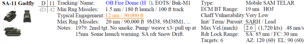 28 SEAD-EW - falcon bmsWIKI_BWIKI_哔哩哔哩
