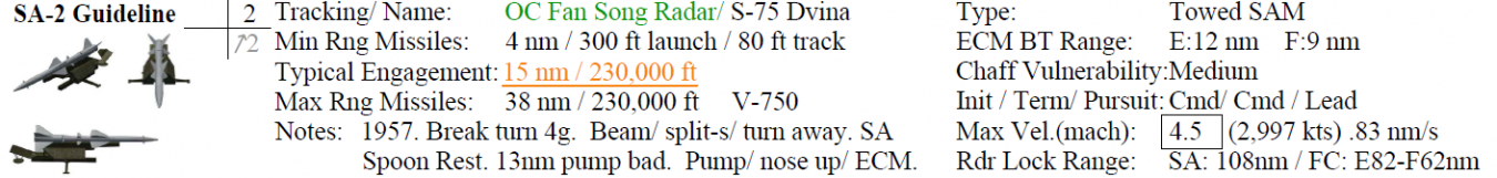 28 SEAD-EW - falcon bmsWIKI_BWIKI_哔哩哔哩