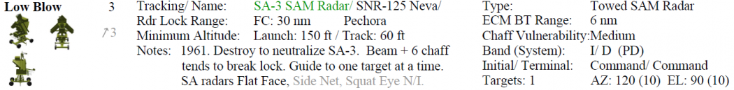 28 SEAD-EW - falcon bmsWIKI_BWIKI_哔哩哔哩