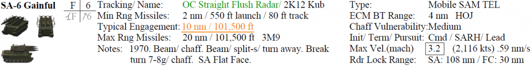 28 SEAD-EW - falcon bmsWIKI_BWIKI_哔哩哔哩