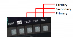 数据卡(Data Transfer Cartridge) - falcon bmsWIKI_BWIKI_哔哩哔哩