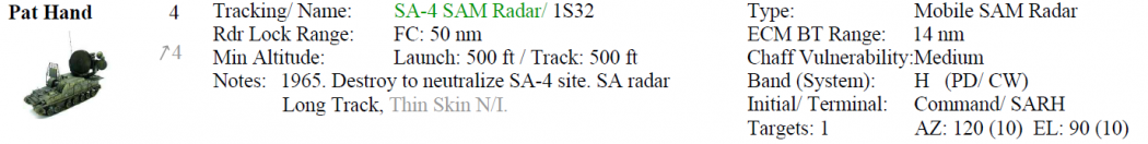 28 SEAD-EW - falcon bmsWIKI_BWIKI_哔哩哔哩