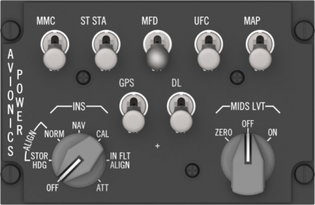 2.4.2 MIDS - falcon bmsWIKI_BWIKI_哔哩哔哩