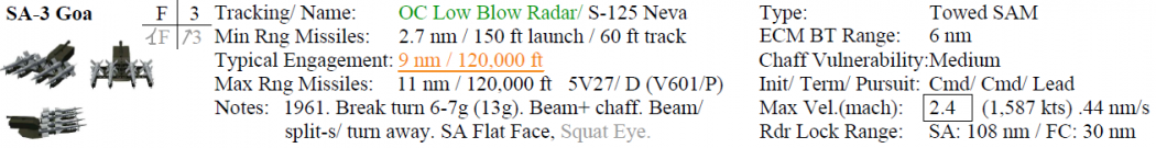 28 SEAD-EW - falcon bmsWIKI_BWIKI_哔哩哔哩