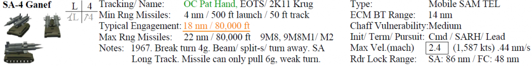 28 SEAD-EW - falcon bmsWIKI_BWIKI_哔哩哔哩