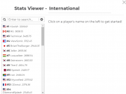 Pointercrate榜单 - 几何冲刺Wiki