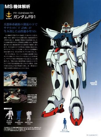 F91F91高达 - 高达WIKI_BWIKI_哔哩哔哩