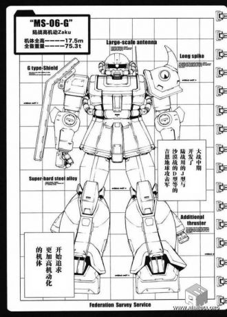 MS-06G陆战高机动型扎古 - 高达WIKI_BWIKI_哔哩哔哩