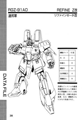 RGZ-91AO精简Z改 - 高达WIKI_BWIKI_哔哩哔哩