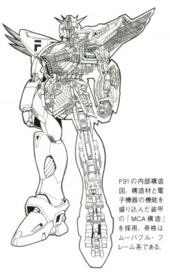 F91F91高达 - 高达WIKI_BWIKI_哔哩哔哩