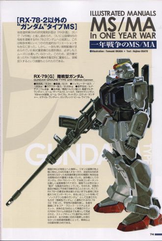 RX-79【G】陆战型高达 - 高达WIKI_BWIKI_哔哩哔哩