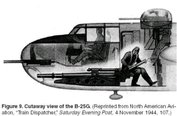 B-25B 米切尔 - 灰烬战线WIKI_BWIKI_哔哩哔哩