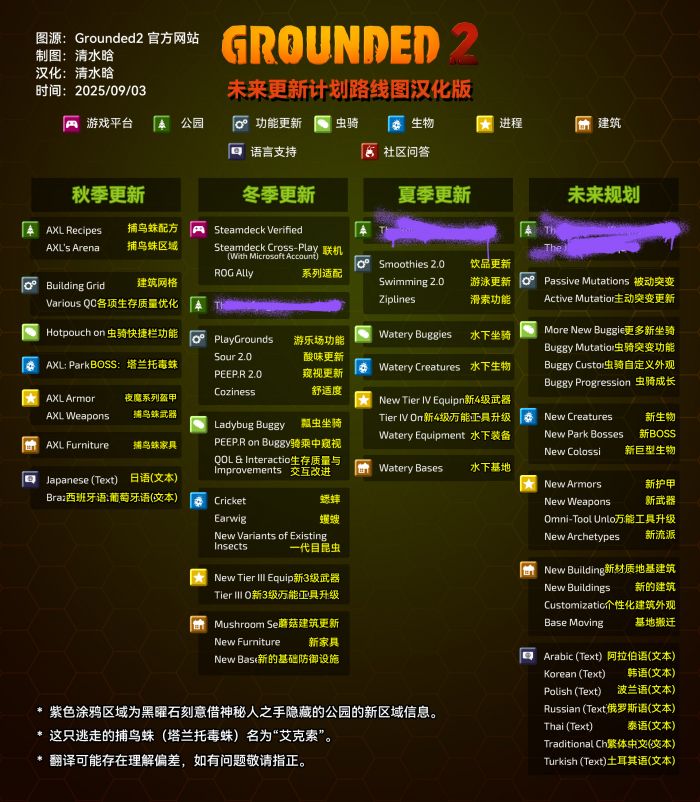 更新公告 - 禁闭求生2WIKI_BWIKI_哔哩哔哩