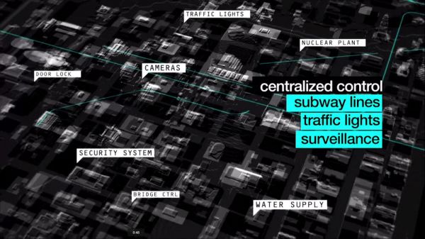 CtOS - 看门狗WIKI_BWIKI_哔哩哔哩
