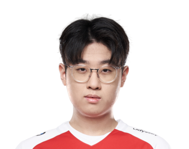 T1 - 英雄联盟WIKI_BWIKI_哔哩哔哩