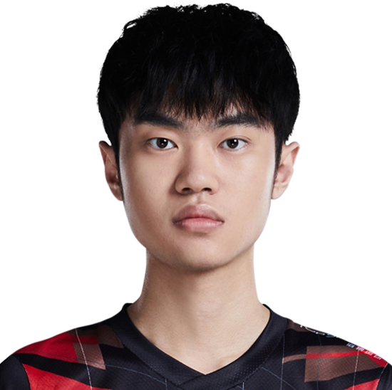 Knight - 英雄联盟WIKI_BWIKI_哔哩哔哩