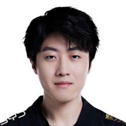 Zhuo - 英雄联盟WIKI_BWIKI_哔哩哔哩