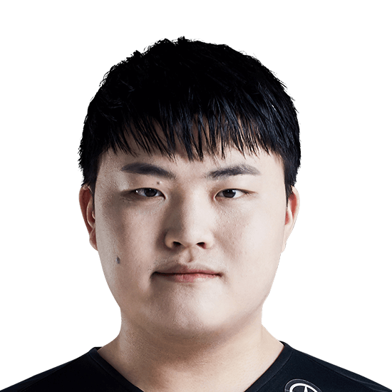 Uzi - 英雄联盟WIKI_BWIKI_哔哩哔哩