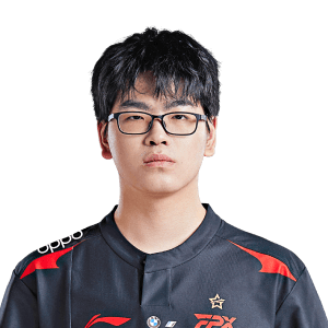 FPX - 英雄联盟WIKI_BWIKI_哔哩哔哩
