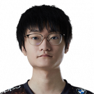 选手一览 - 英雄联盟WIKI_BWIKI_哔哩哔哩