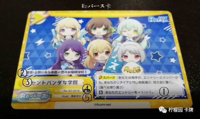 Rebirth基本规则 - Rebirth for youWIKI_BWIKI_哔哩哔哩