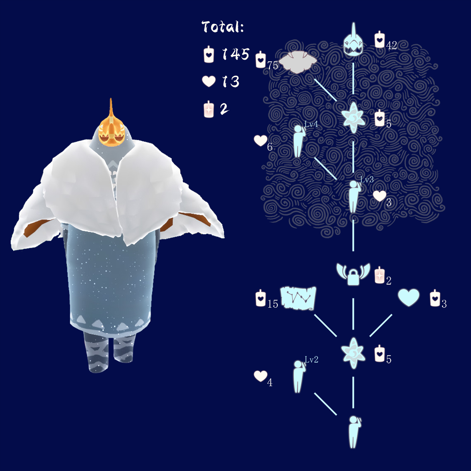 Traveling Spirits:Saluting Protector - 光遇WIKI_BWIKI_哔哩哔哩