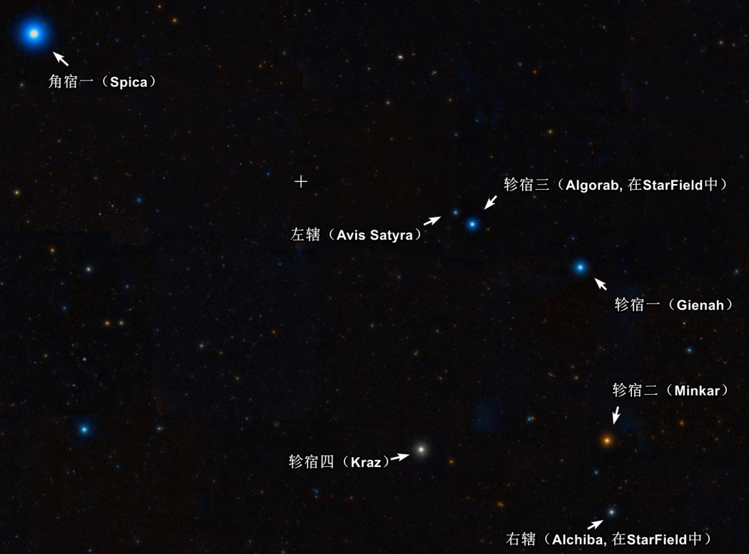 乌鸦座 - 星空WIKI_StarfieldWIKI_BWIKI_哔哩哔哩