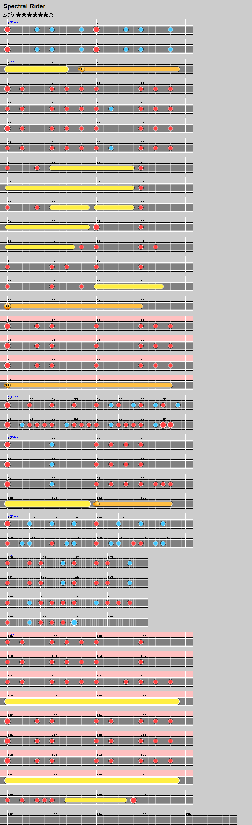 Spectral Rider - 太鼓之达人WIKI_BWIKI_哔哩哔哩