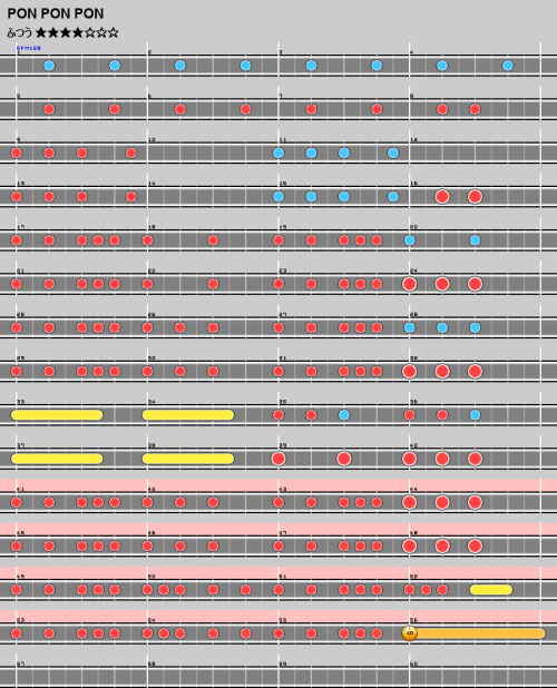 PON PON PON - 太鼓之达人WIKI_BWIKI_哔哩哔哩