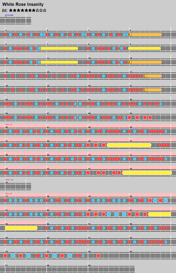 White Rose Insanity - 太鼓之达人WIKI_BWIKI_哔哩哔哩