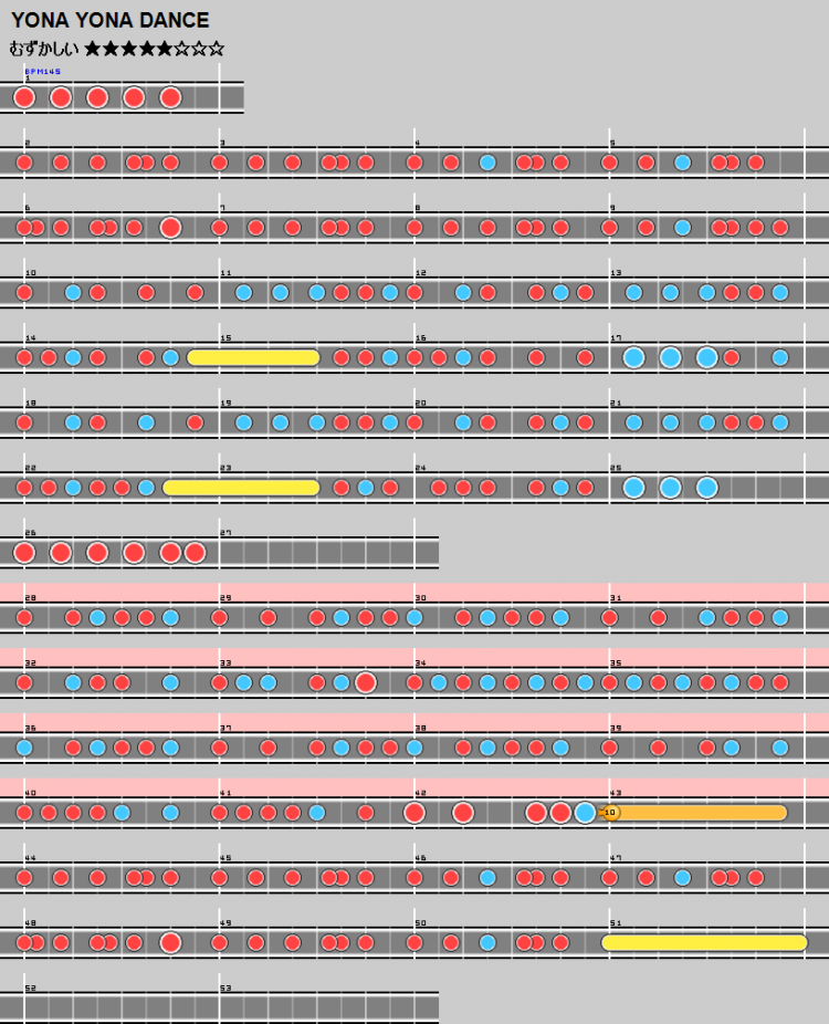 YONA YONA DANCE - 太鼓之达人WIKI_BWIKI_哔哩哔哩