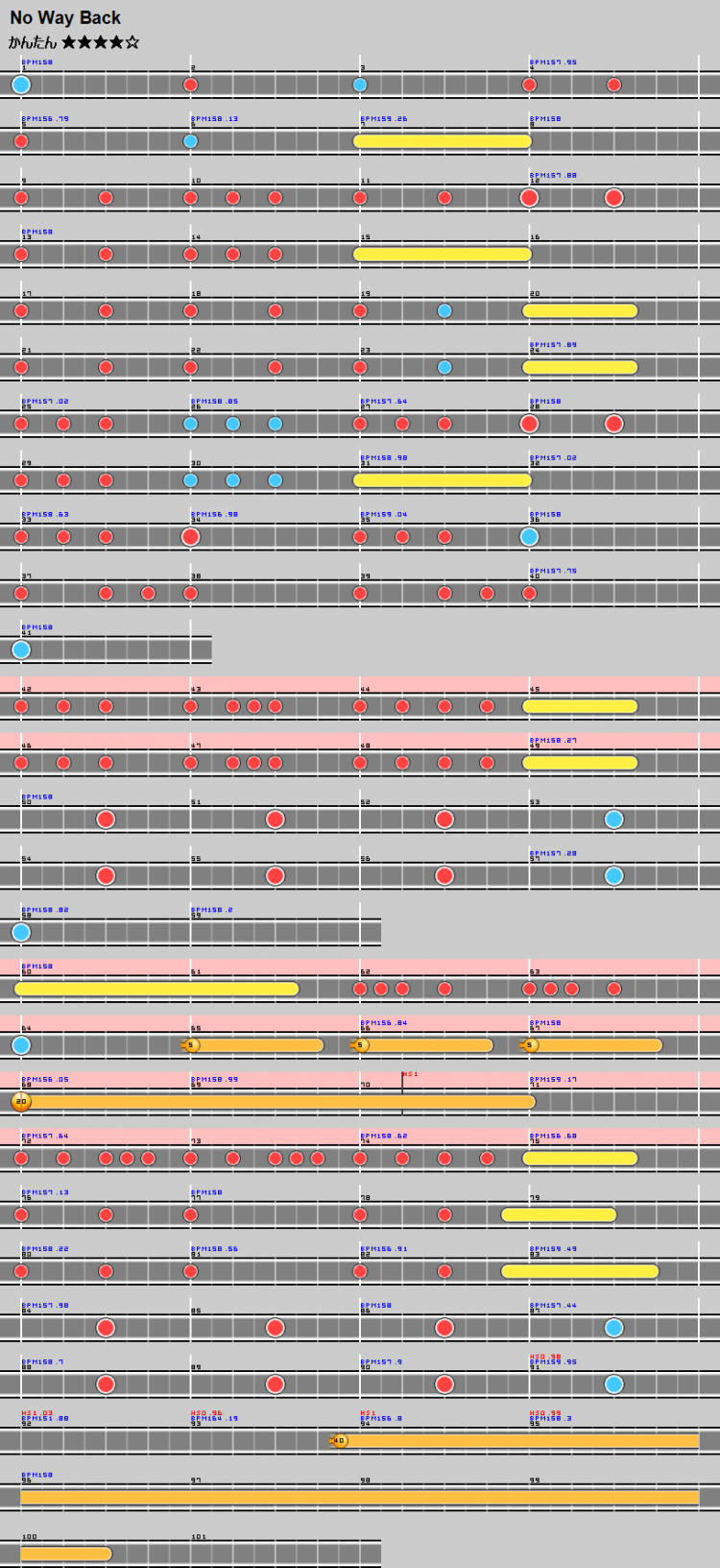 No Way Back - 太鼓之达人WIKI_BWIKI_哔哩哔哩