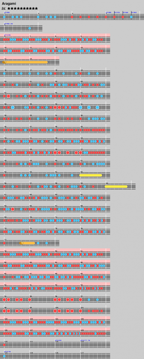 Aragami - 太鼓之达人WIKI_BWIKI_哔哩哔哩