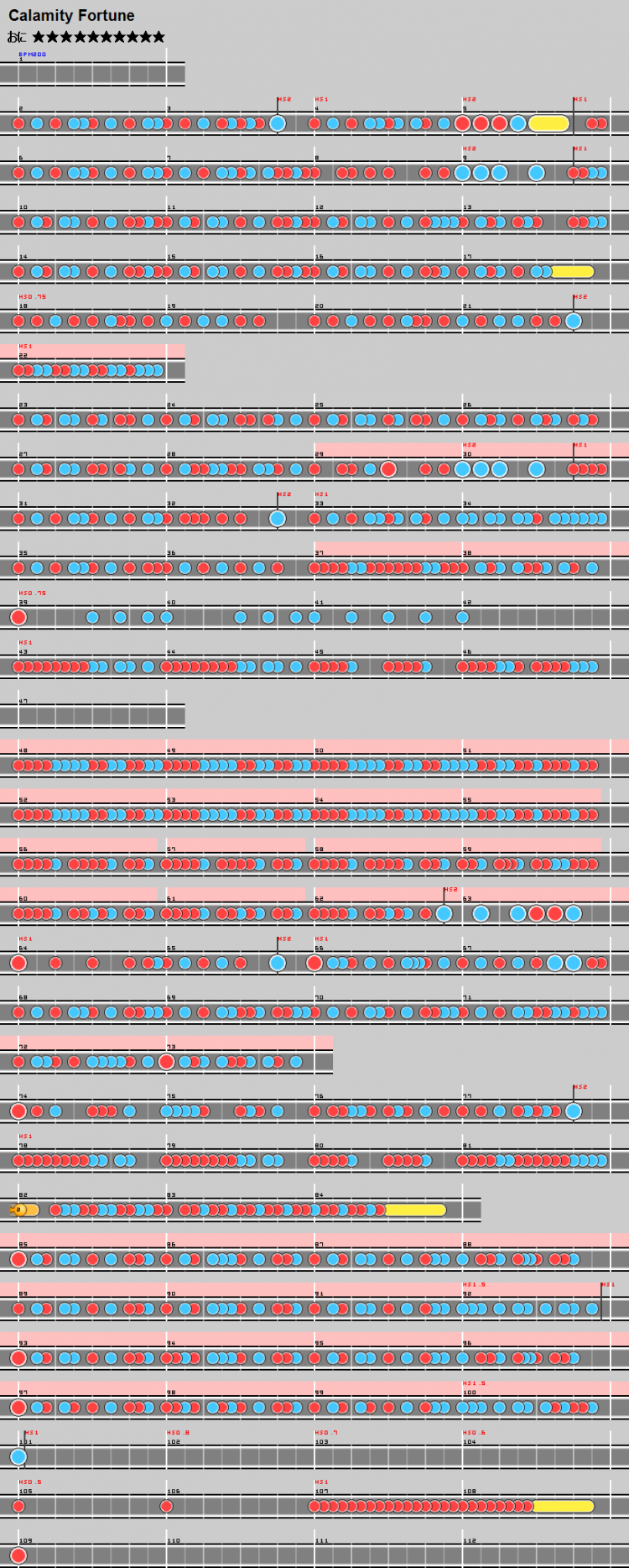 Calamity Fortune - 太鼓之达人WIKI_BWIKI_哔哩哔哩