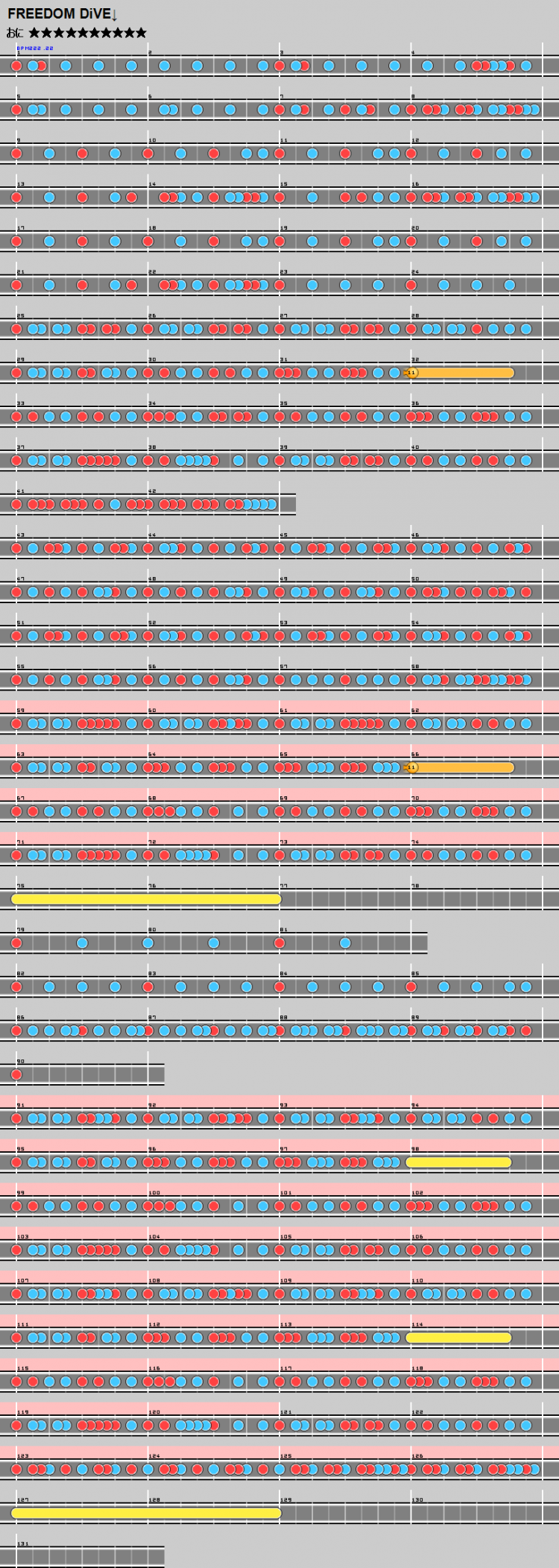 FREEDOM DiVE↓ - 太鼓之达人WIKI_BWIKI_哔哩哔哩