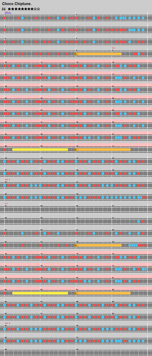 Choco Chiptune. - 太鼓之达人WIKI_BWIKI_哔哩哔哩