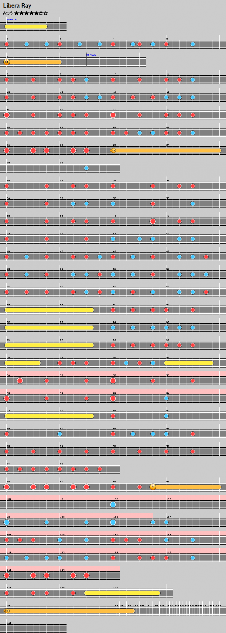Libera Ray - 太鼓之达人WIKI_BWIKI_哔哩哔哩
