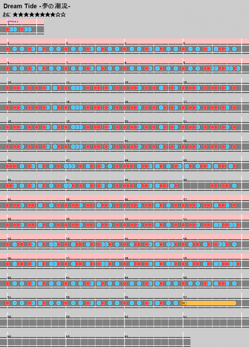 Dream Tide - 太鼓之达人WIKI_BWIKI_哔哩哔哩